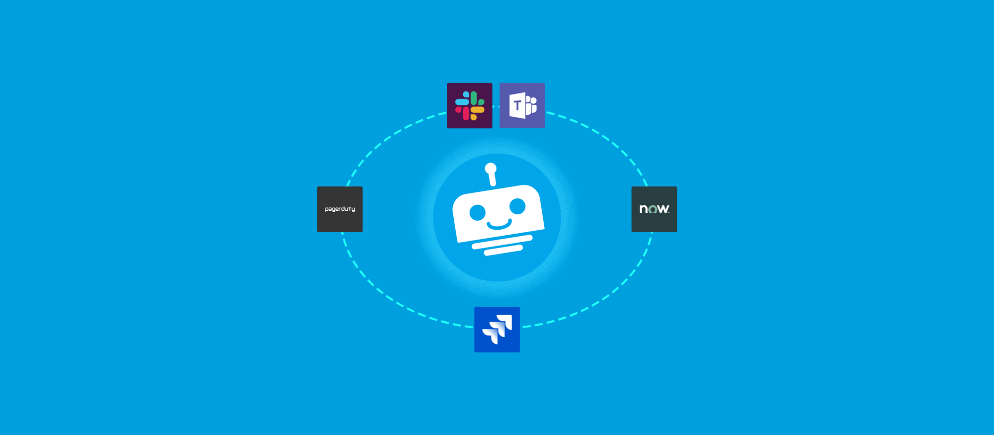 Automated Incident Management: What It Is and Common Examples