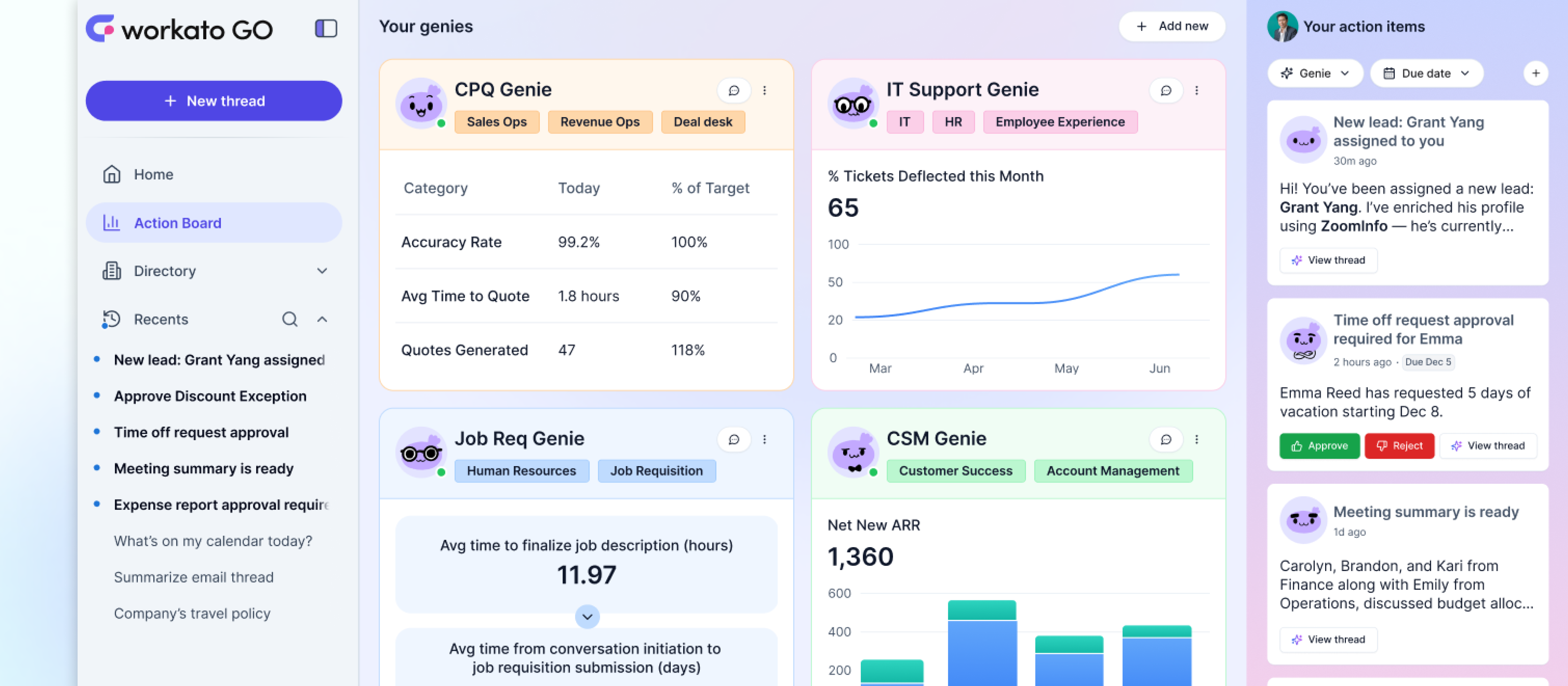 Action Board: Your Genie Command Center in Workato GO